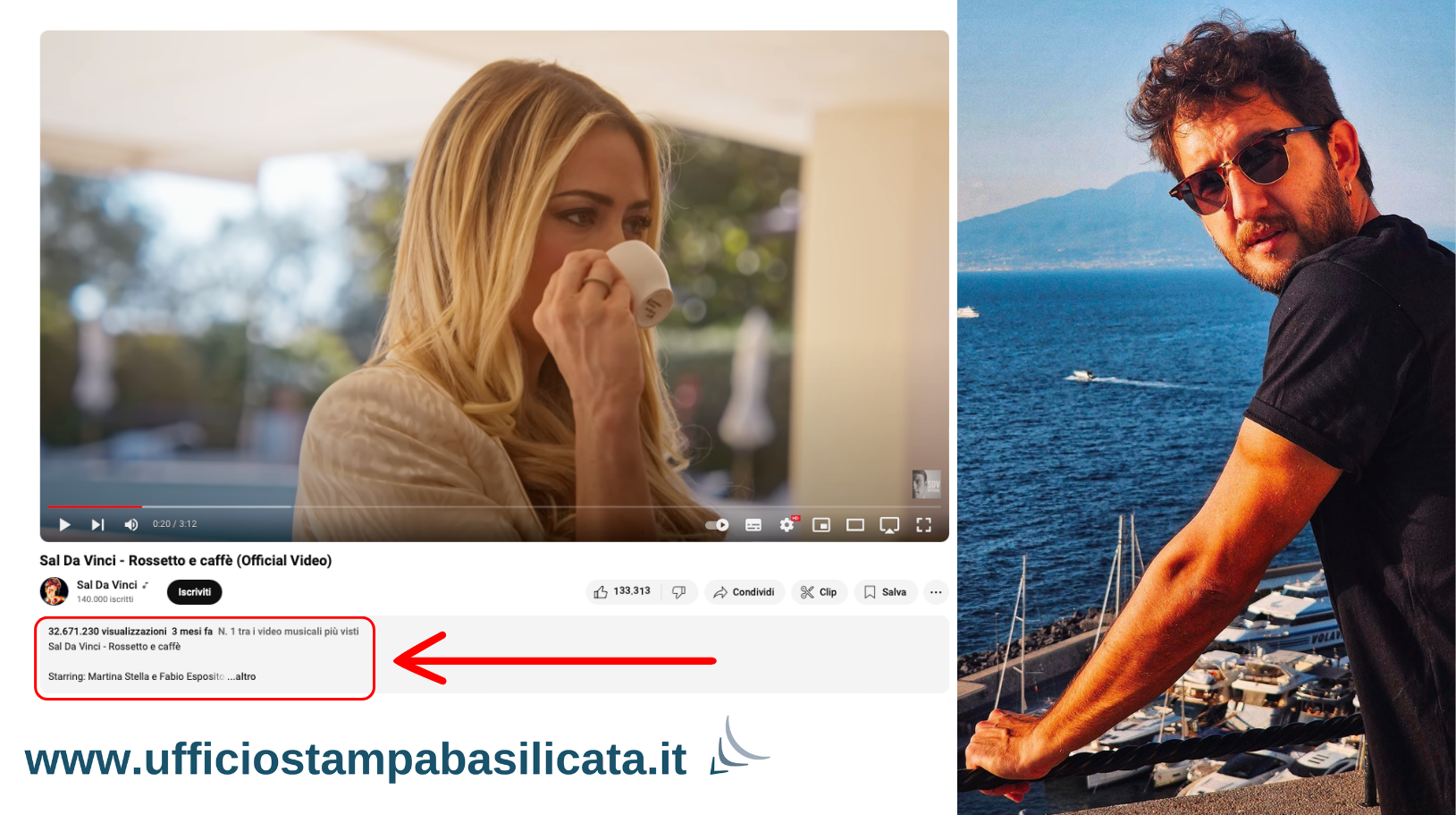 Il video più visto su YouTube "Rossetto e caffè" è stato diretto da un regista lucano